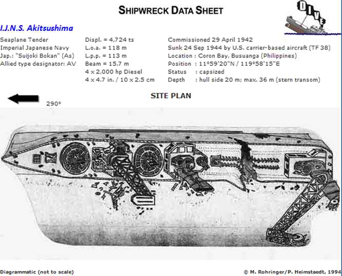 Akitsushima dive site | PADI