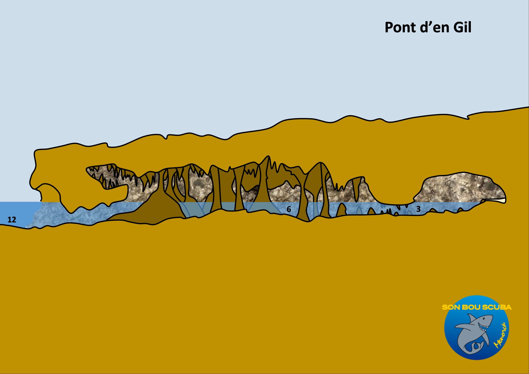 Pont d'en Gil dive site | PADI